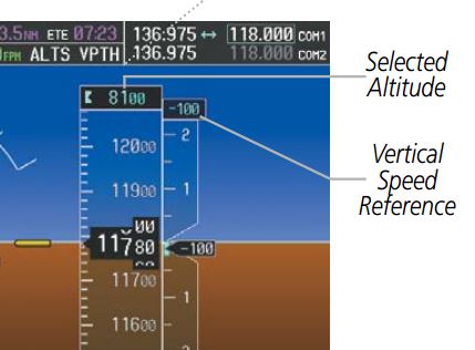 Normal Use – SenecaV.UK