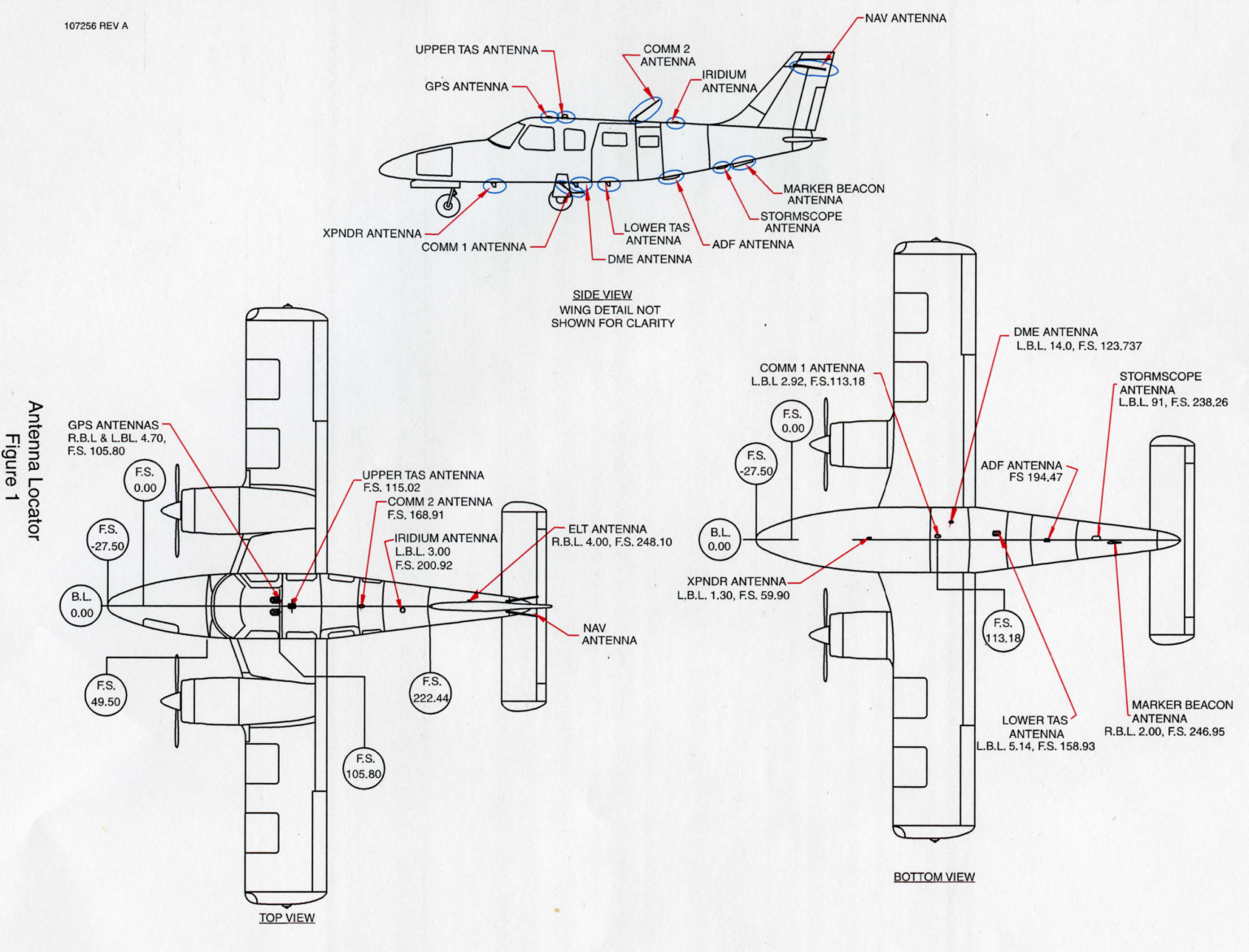 Antenna Locations Senecav Uk
